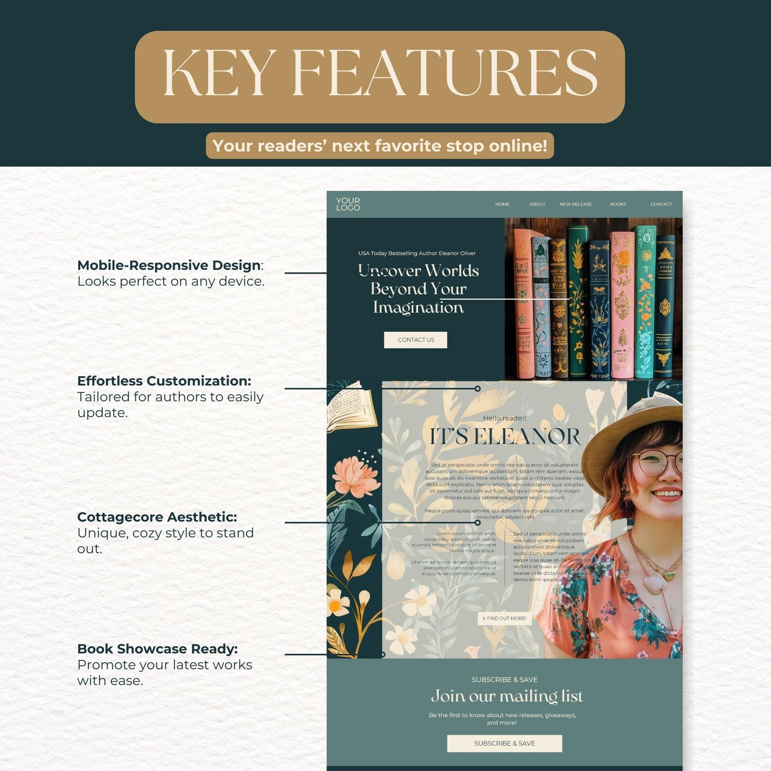 Green Author Template, Canva Website Template for Authors, Author ...