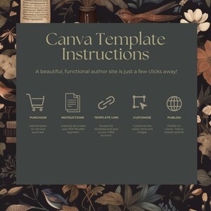 Canva Website Template for Authors - Author Website Template - Moody ...