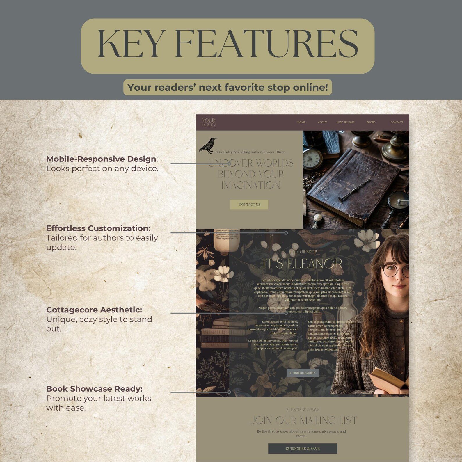 Canva Website Template for Authors - Author Website Template - Moody ...