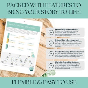 Novel Writing Plan Plot | Digital Novel Planner With Plot Structures ...