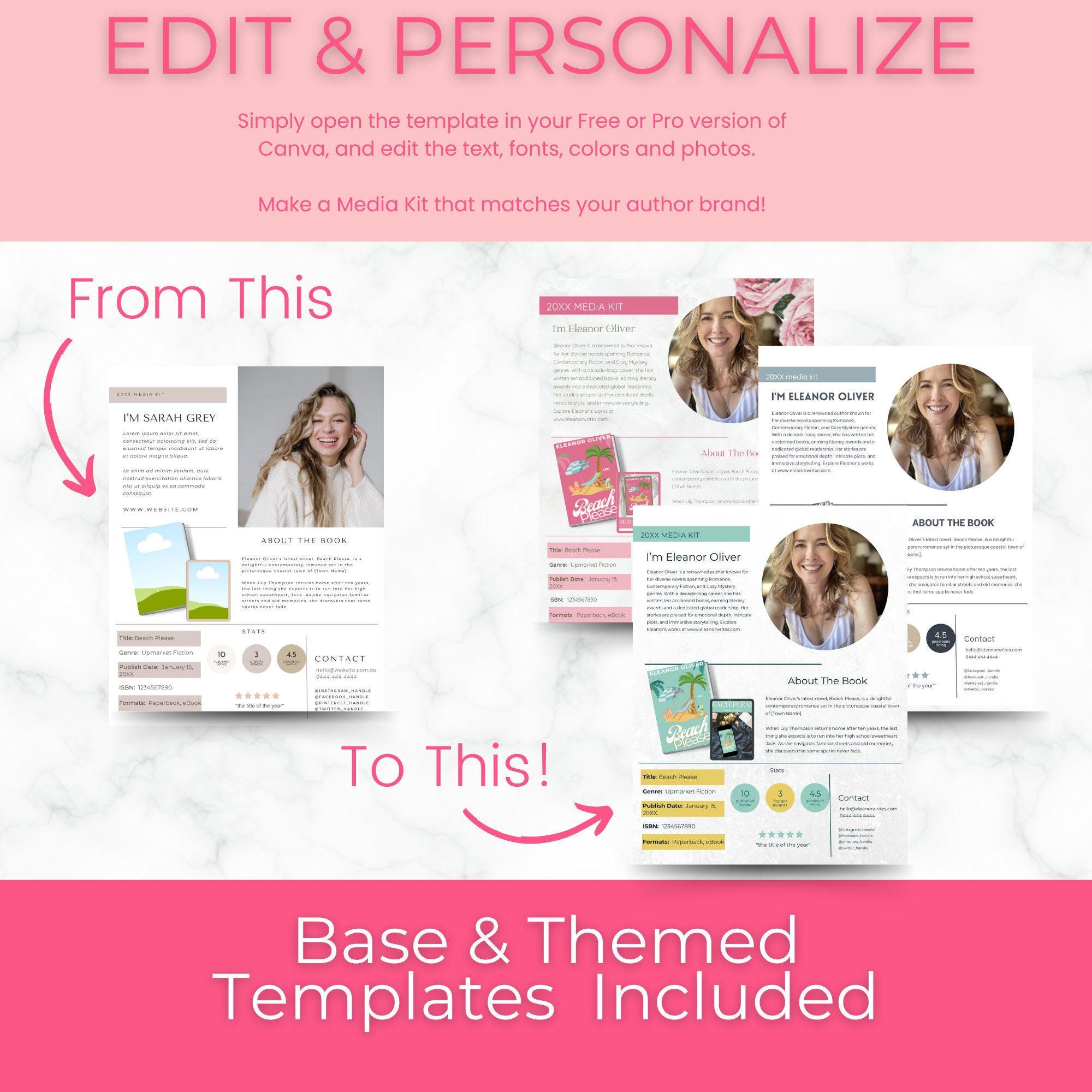 Author One Sheet, Canva Template, Media Kit Template, Author Canva ...