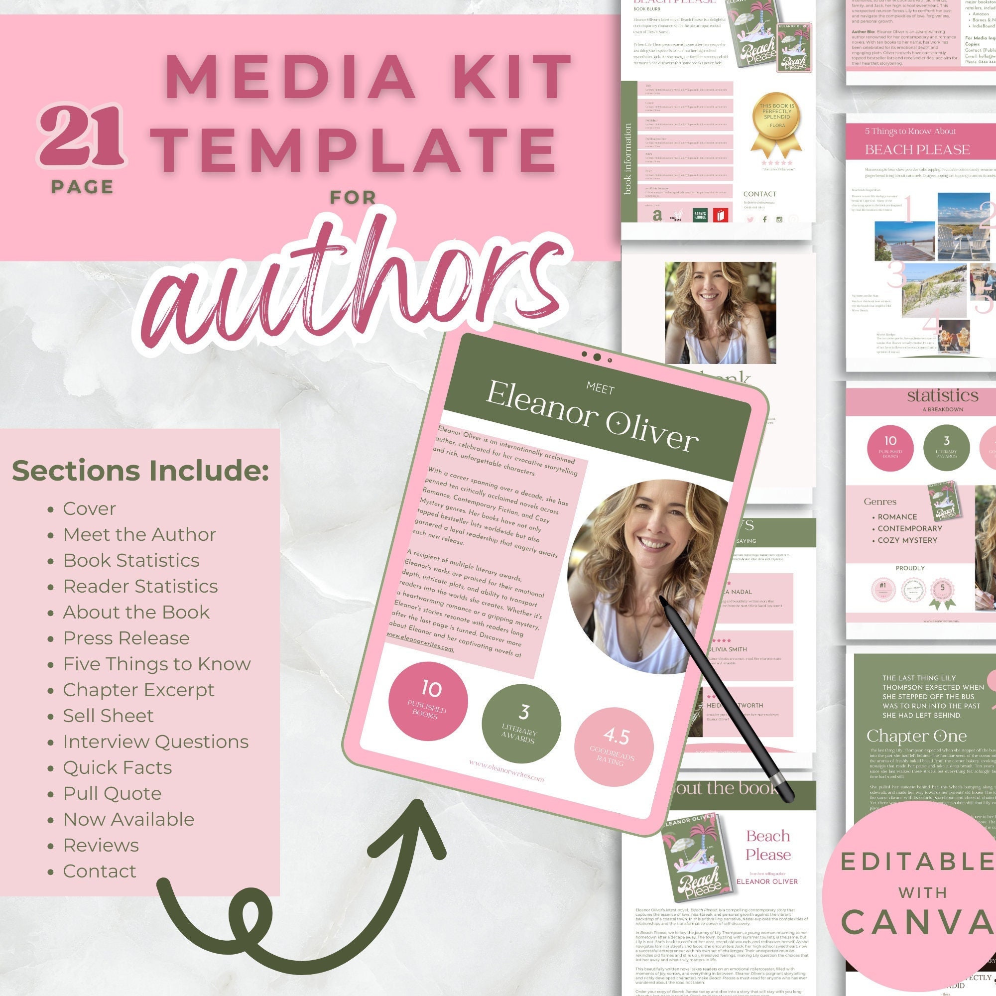 Pink Green Media Kit, Canva Template, Media Kit Template, Author Media ...