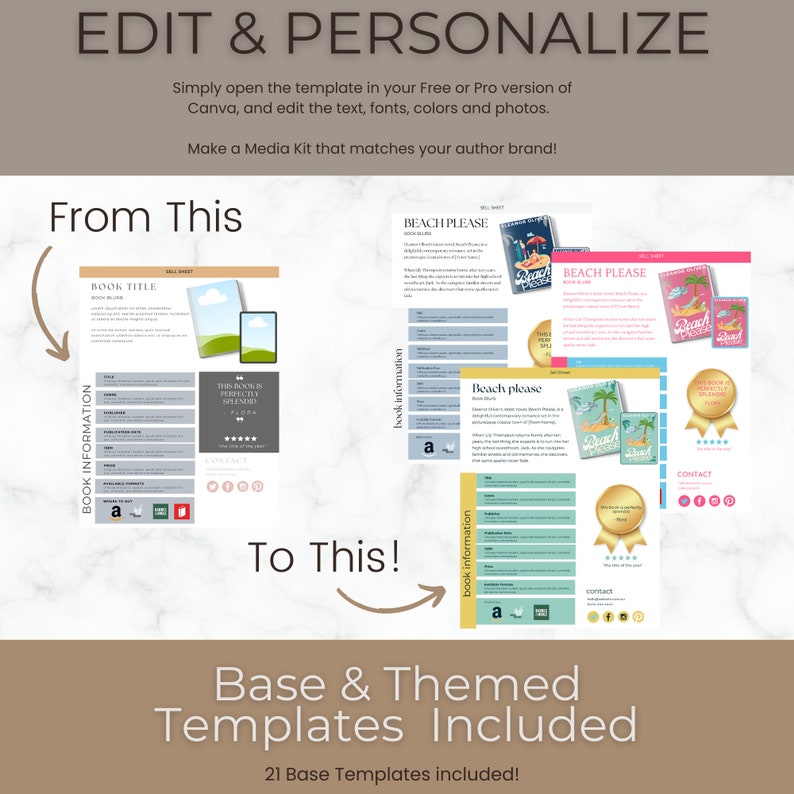 Dark Academia Media Kit, Canva Template, Media Kit Template, Author ...