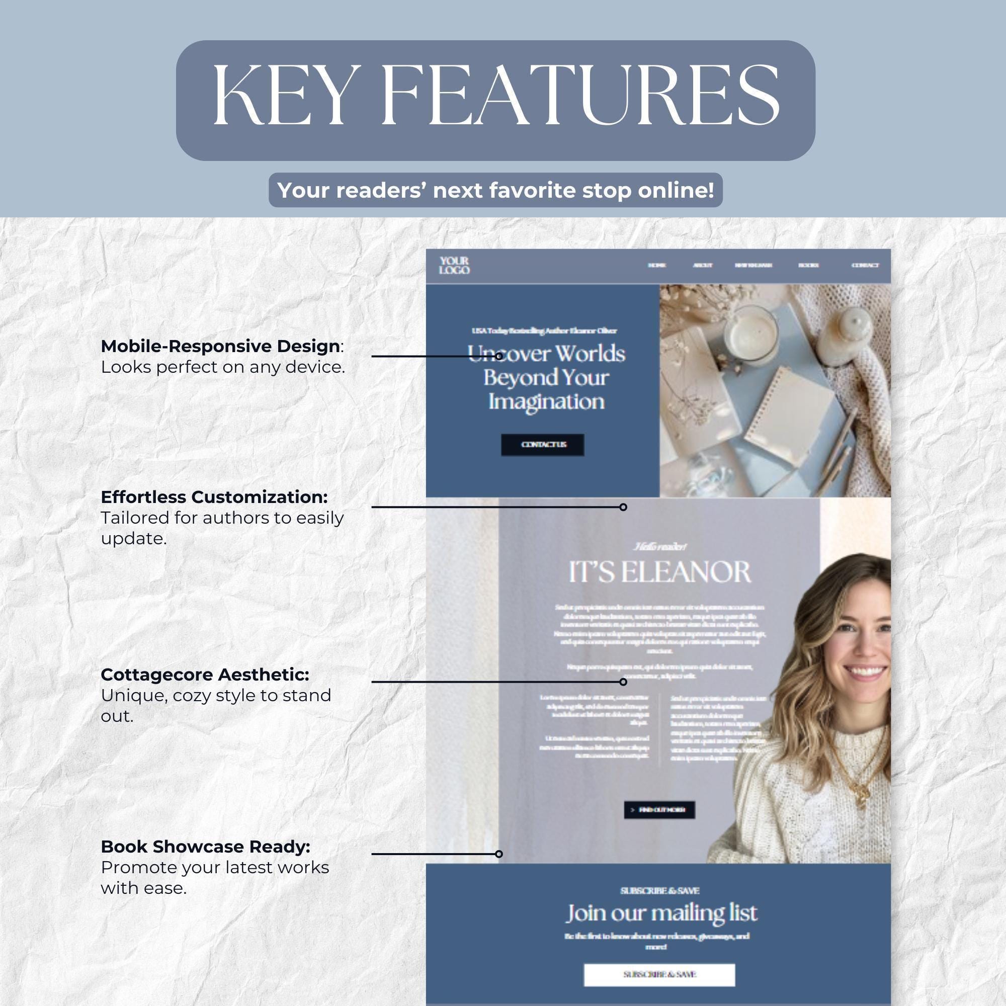 Blue Author Template, Canva Website Template for Authors, Author ...