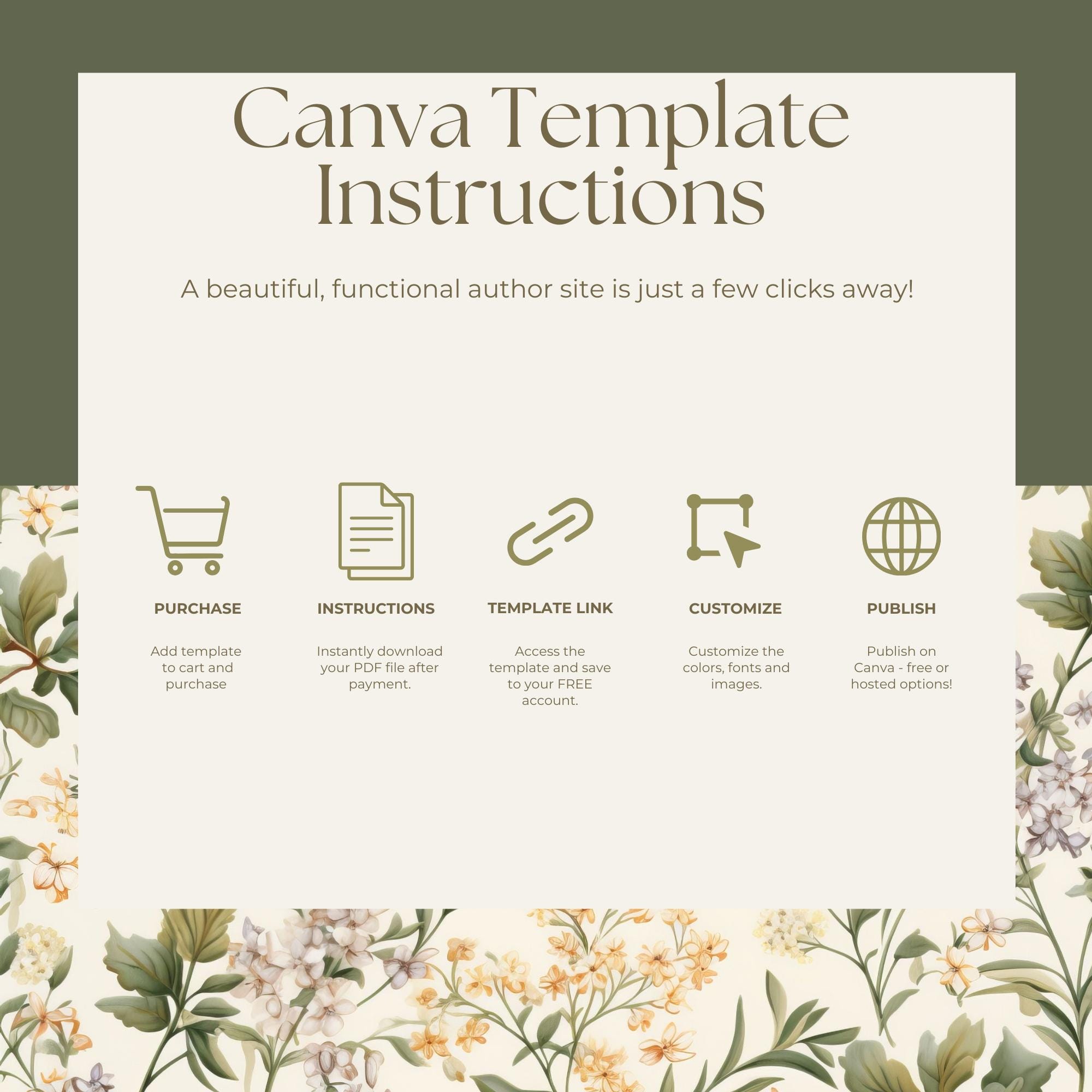 Cottagecore Author Template, Canva Website Template for Authors ...