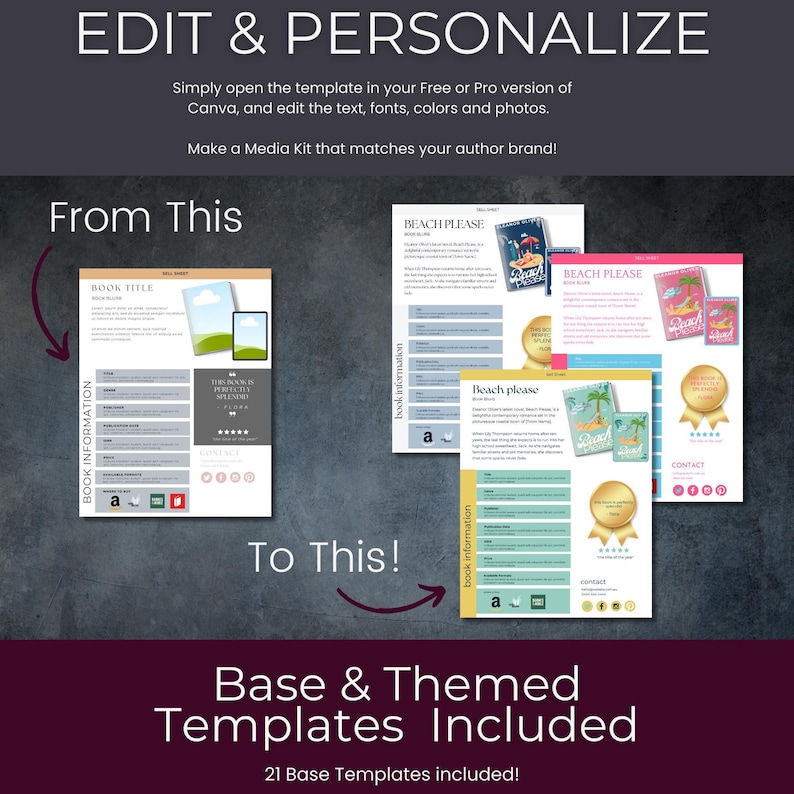 Dark Romance Author Media Kit Template - 21 Page Canva Kit for Book ...