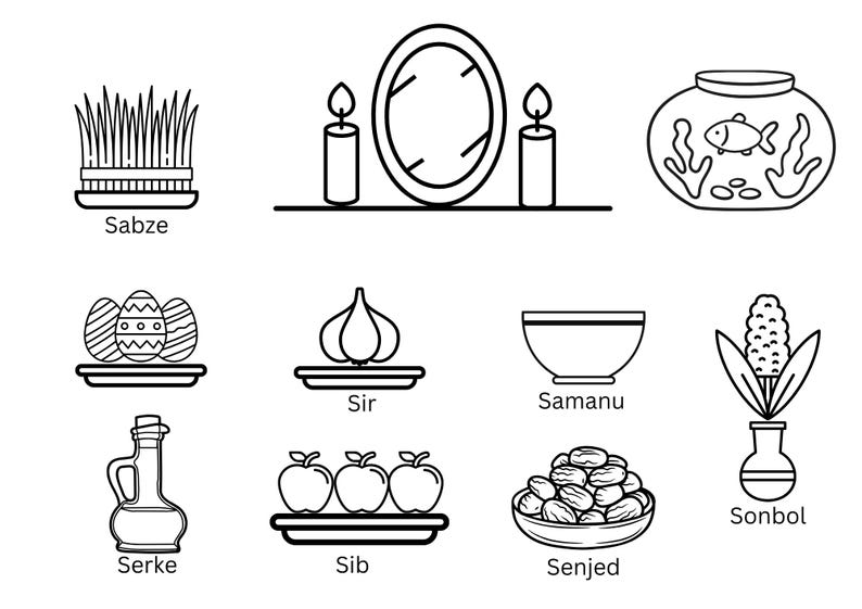Nowrouz Printable Coloring Pages - Etsy