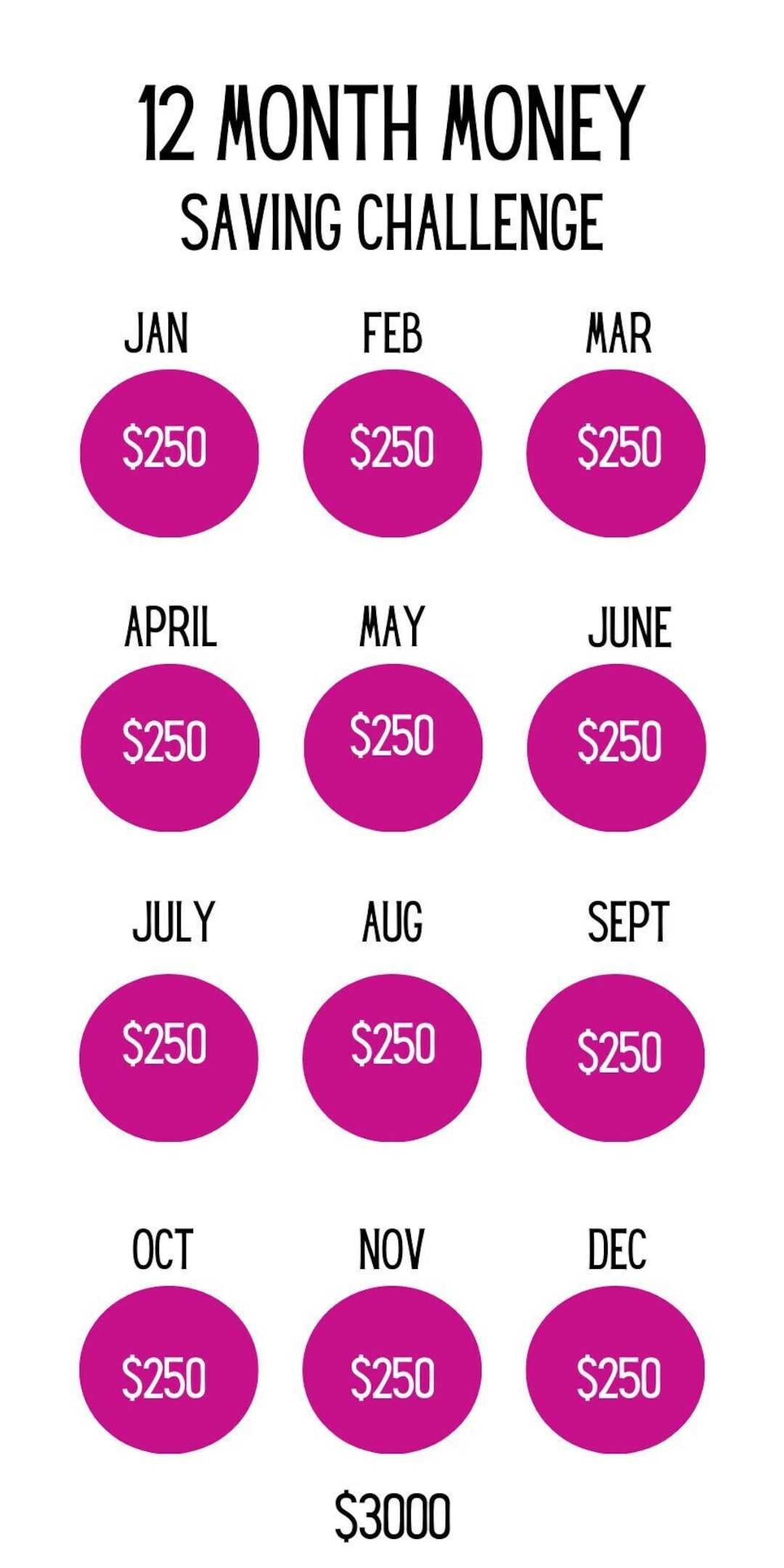12 Month Cash Savings Challenge - Printable - Etsy