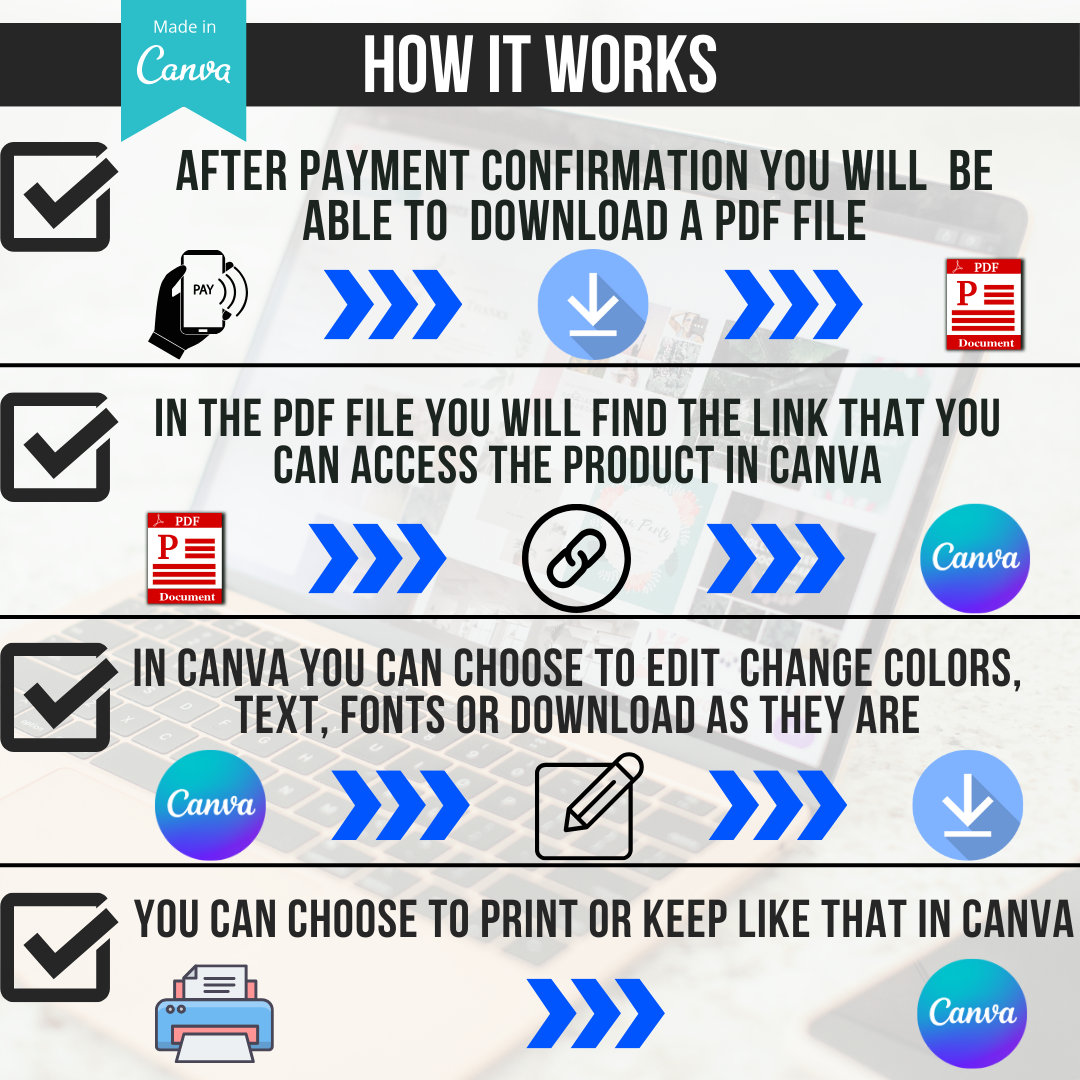 Success Mindset - Canva Templates - Etsy