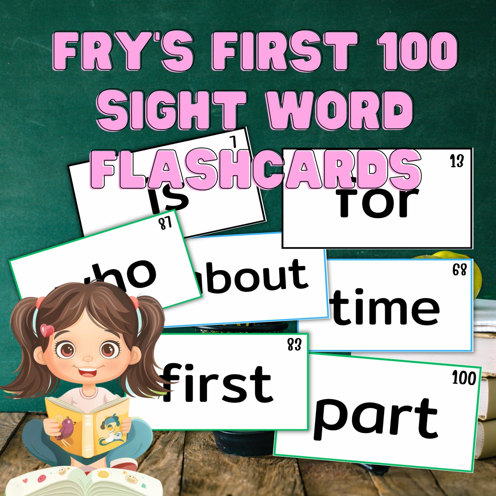 Educational Flashcard Pack,fry’s First 100 Sight Words,kindergarten ...