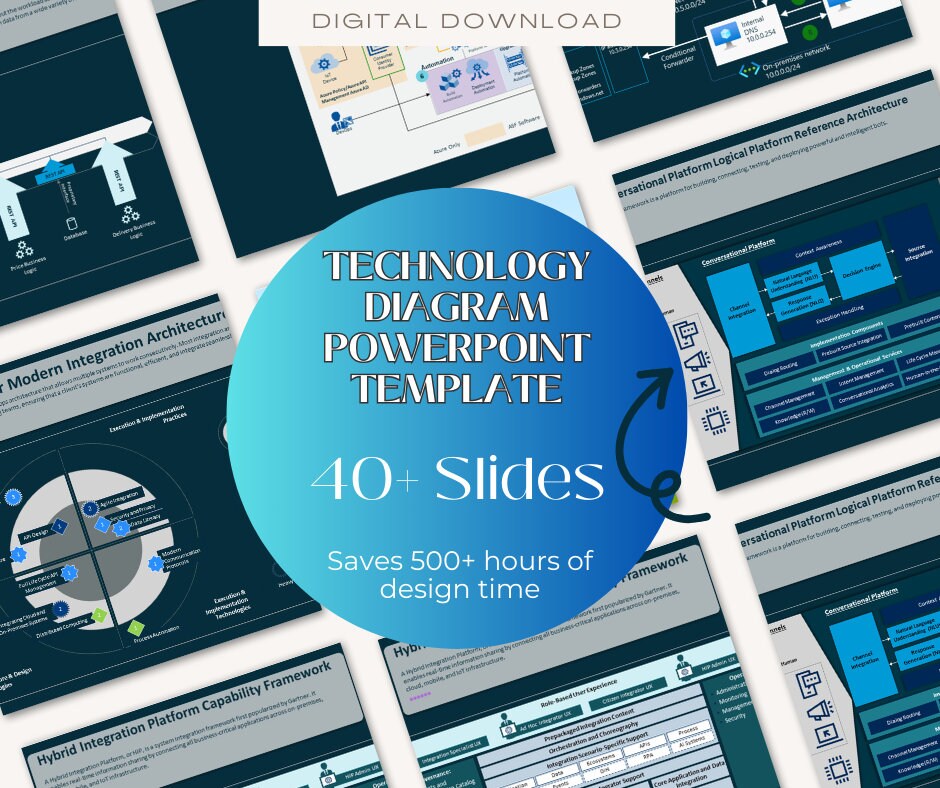 Professional Visual Diagram Powerpoint Template, Technology ...