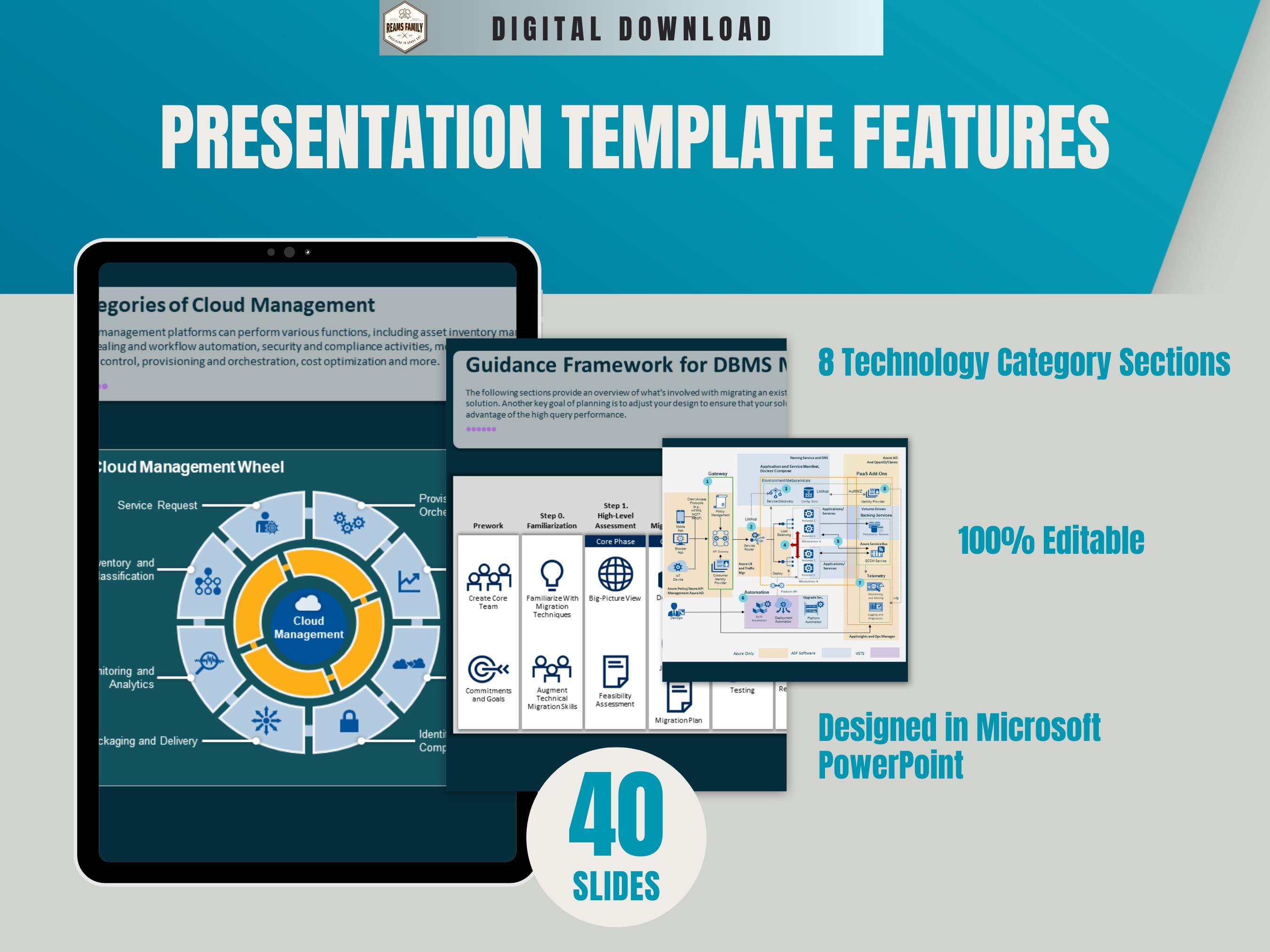Professional Visual Diagram Powerpoint Template, Technology ...