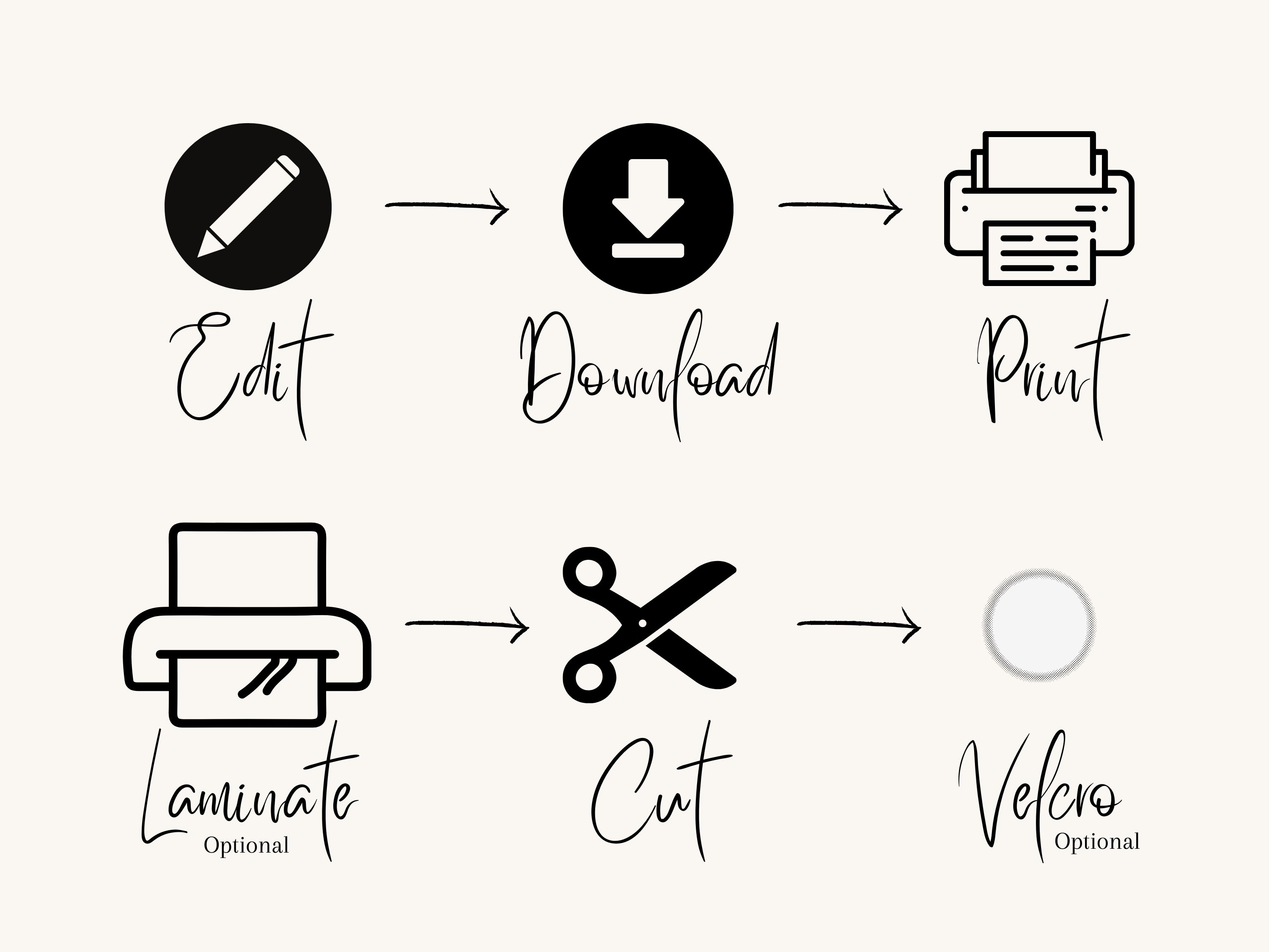 Printable Kids Chore Chart, Editable Visual Chore Schedule ...
