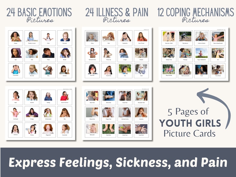 Real Picture Emotion Cards for Nonverbal Communication, Visual Image ...