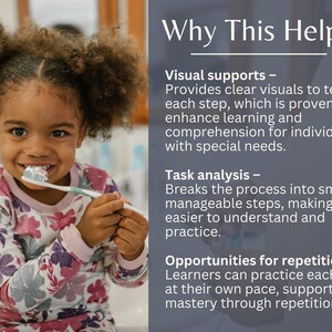 How to Brush Your Teeth Visual Guide, Printable Real Life Pictures ...