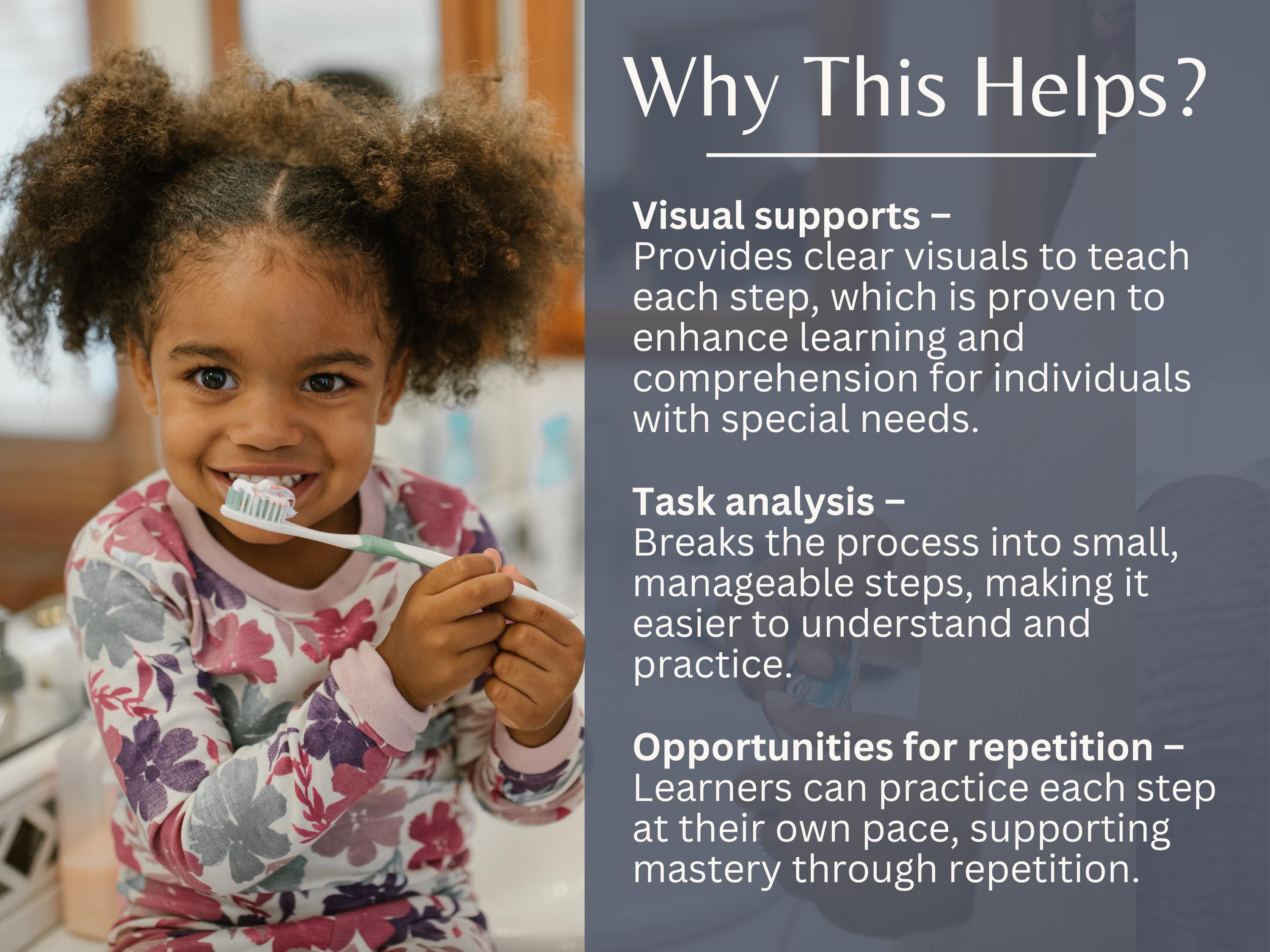 How to Brush Your Teeth Visual Guide, Printable Real Life Pictures ...