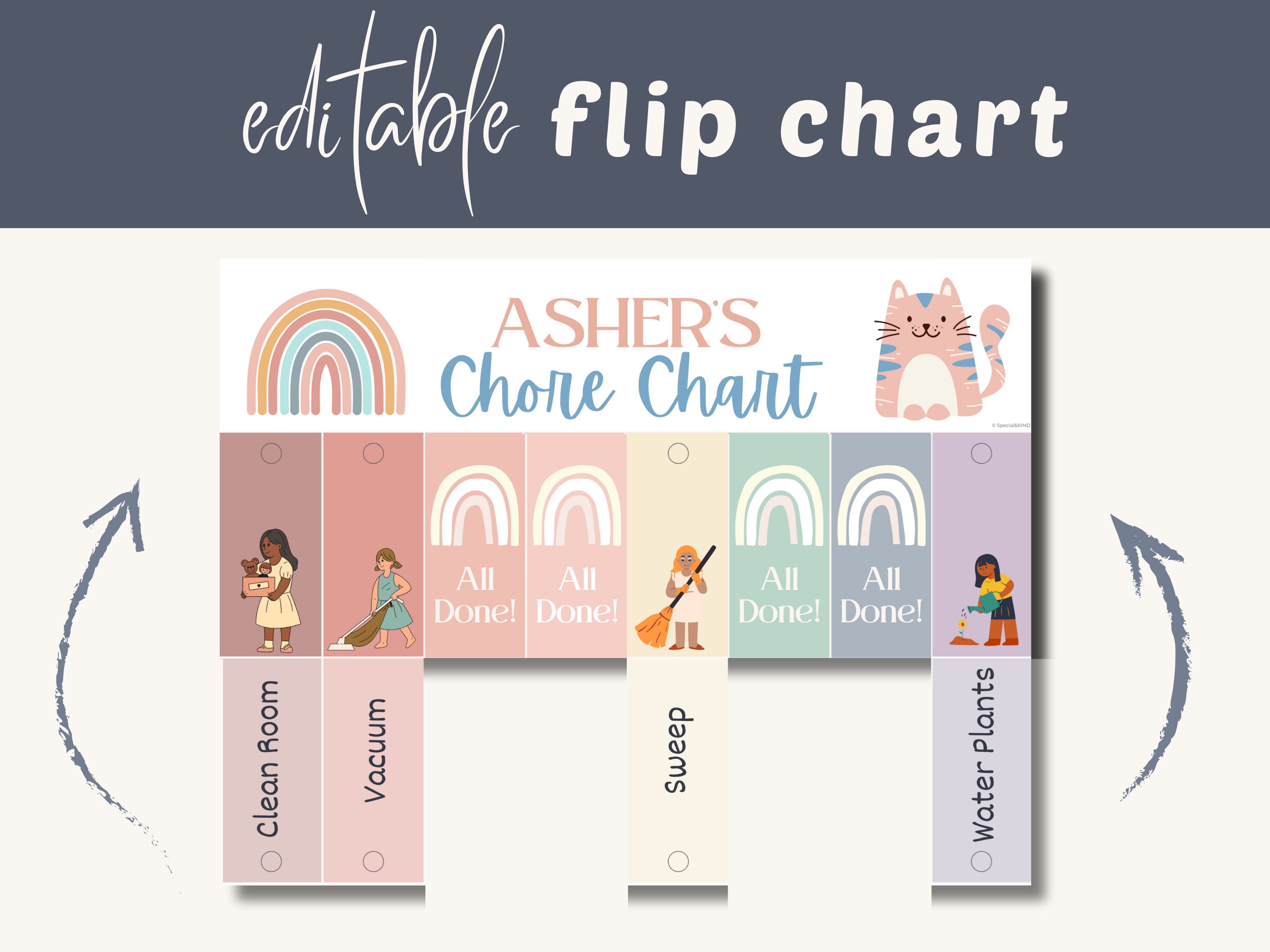 Printable Kids Chore Chart, Editable Visual Chore Schedule ...