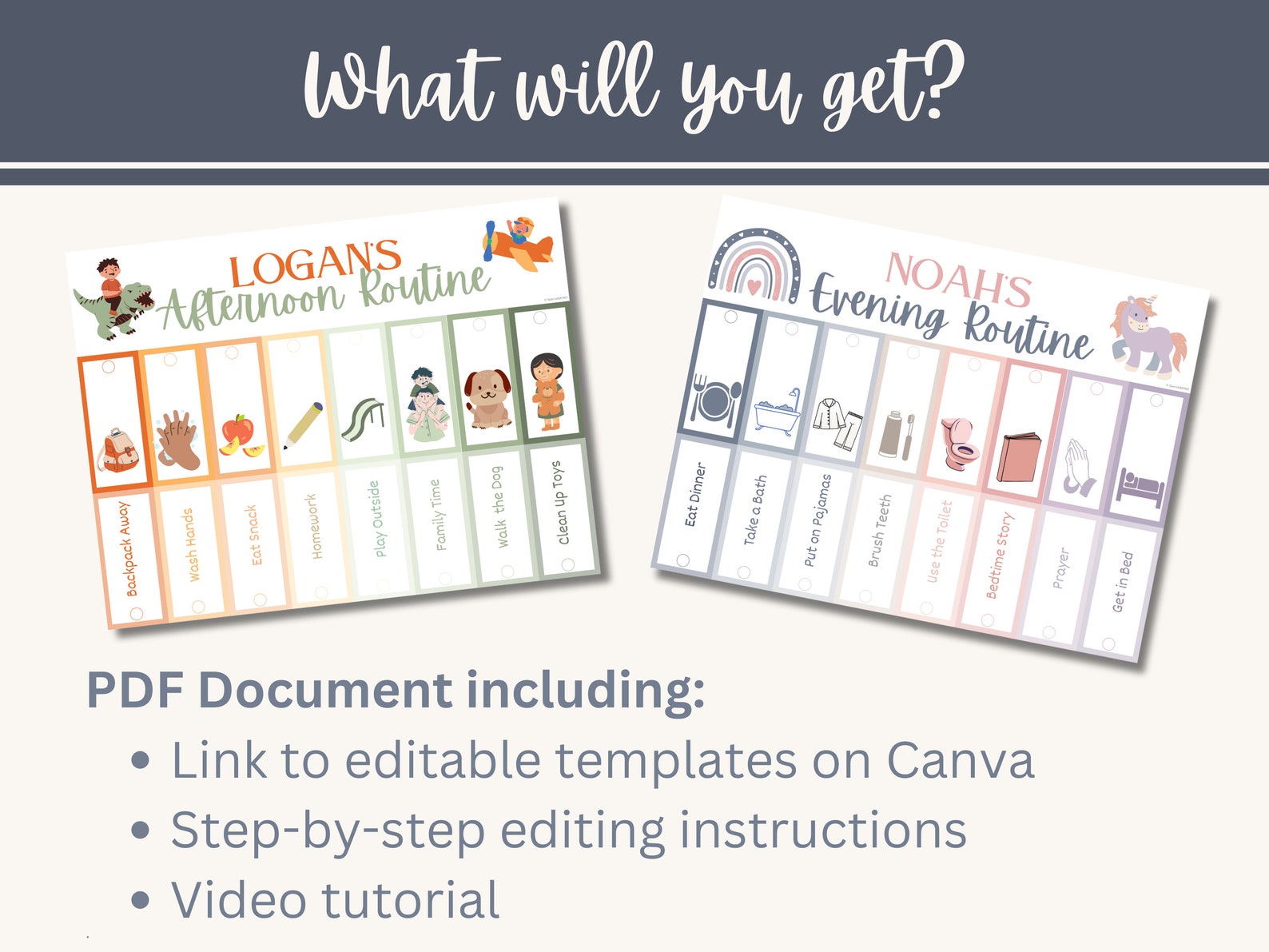 Kids Routine Flip Chart, Printable Morning Flipchart, Editable Evening ...