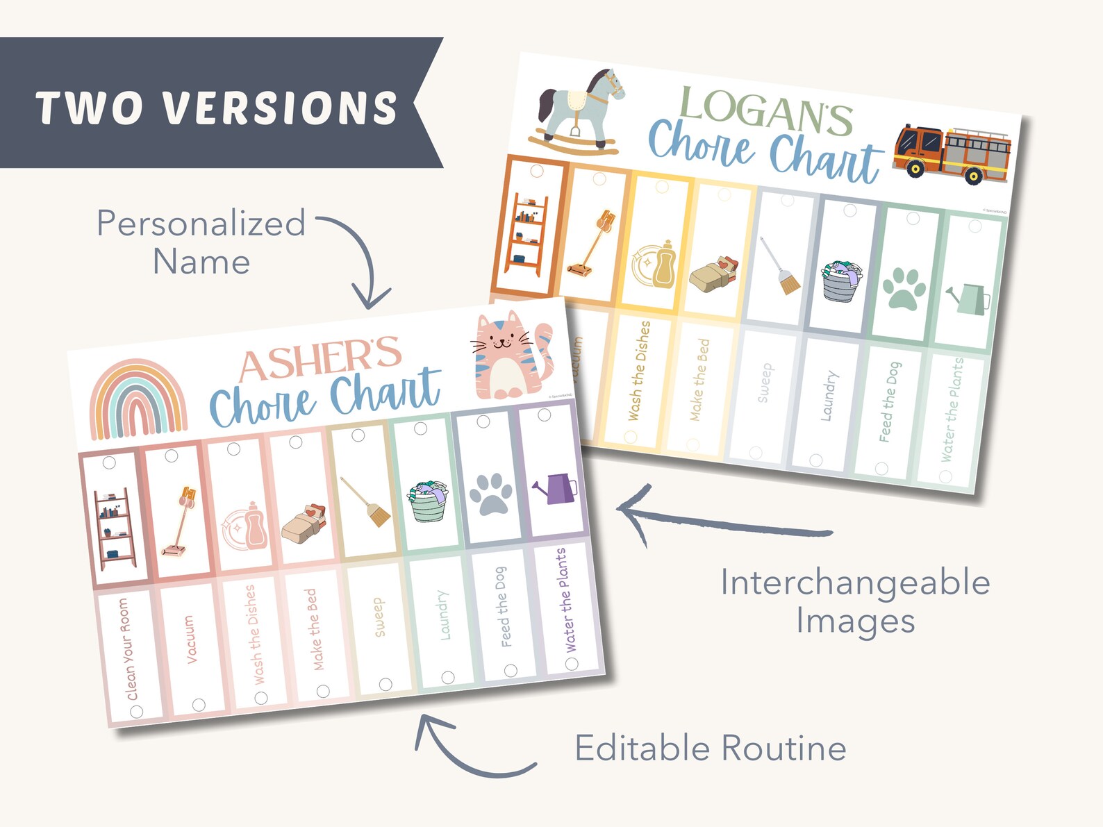 Printable Kids Chore Chart, Editable Visual Chore Schedule ...