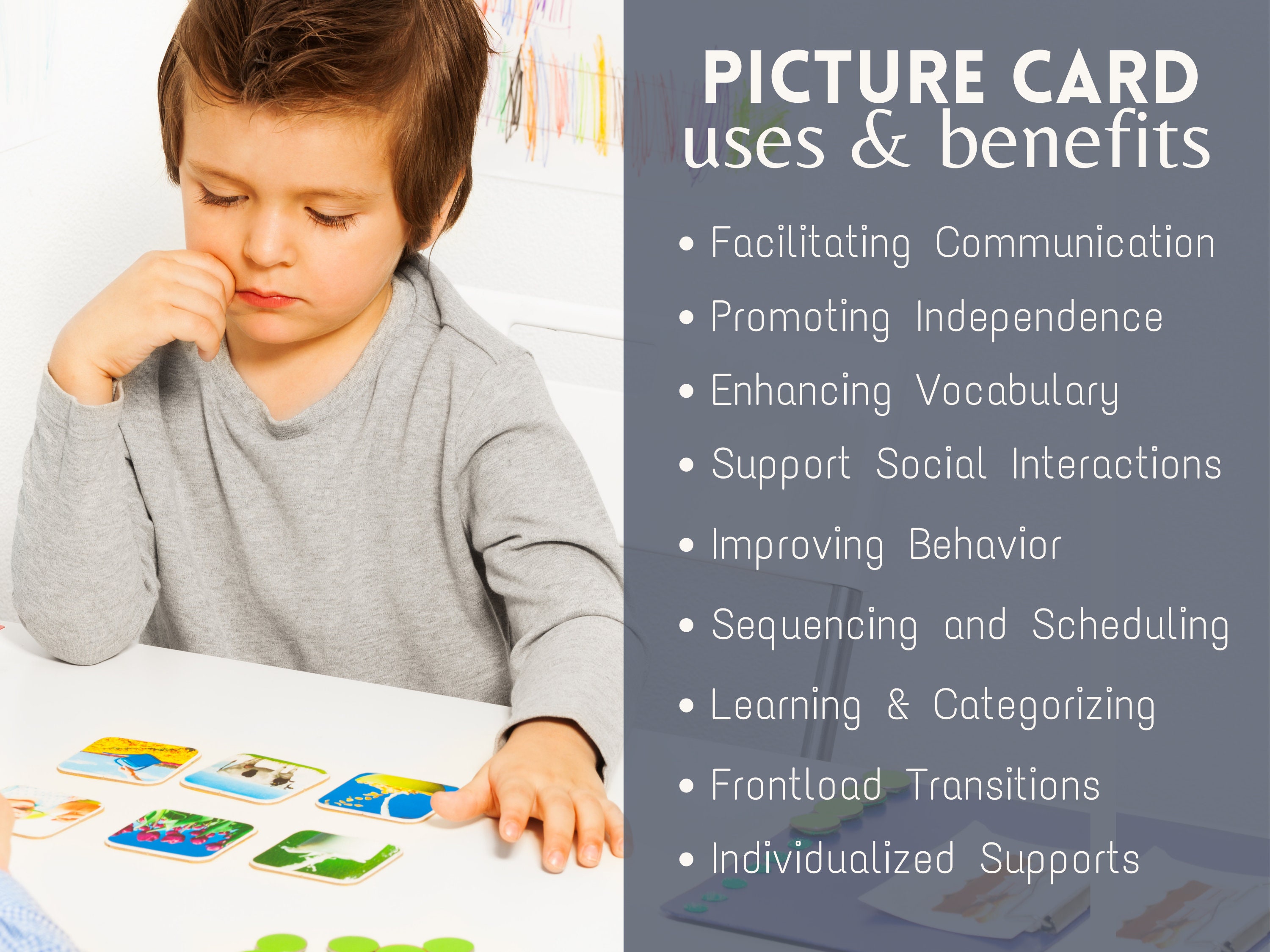 Real Picture Cards for Nonverbal Communication, Visual Image Aid for ...
