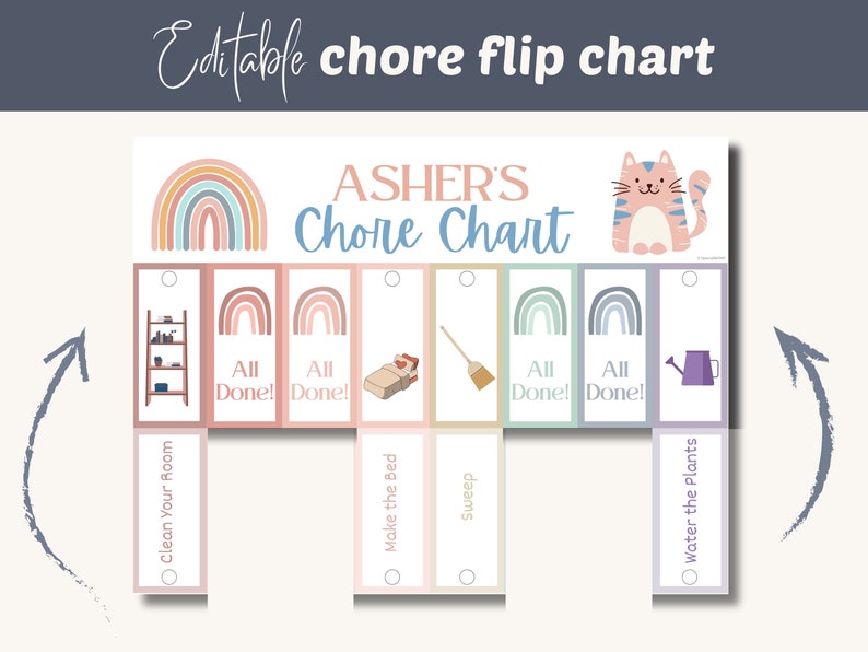 Printable Kids Chore Chart, Editable Visual Chore Schedule ...
