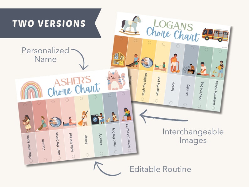 Printable Kids Chore Chart, Editable Visual Chore Schedule ...