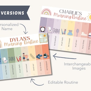 Kids Morning Routine Flip Chart, Boho Editable Digital Flipchart ...