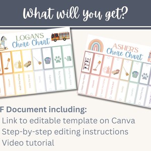 Printable Kids Chore Chart, Editable Visual Chore Schedule ...