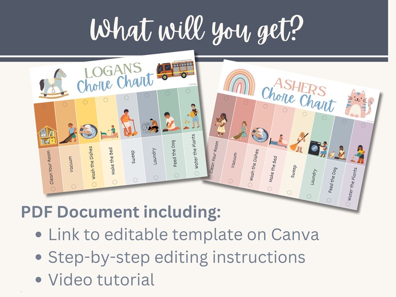 Printable Kids Chore Chart, Editable Visual Chore Schedule ...