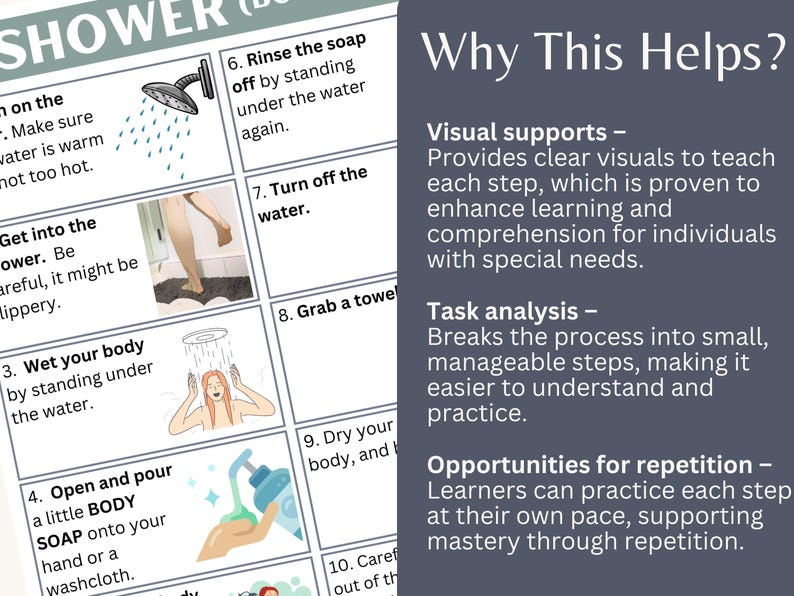 How to Take a Shower Visual Guide, Printable Real Life Pictures, Simple ...