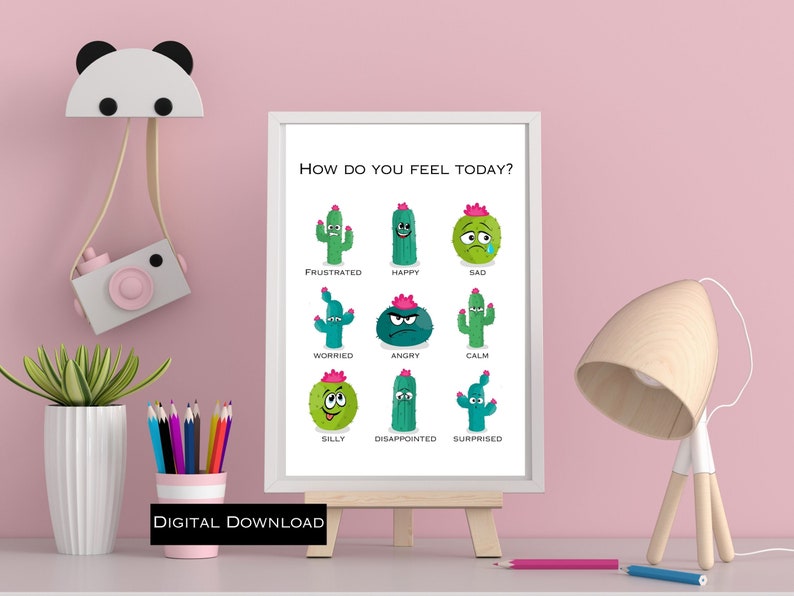 Cactus Feelings Poster, How Do You Feel Today? Digital Prints Wall Art ...