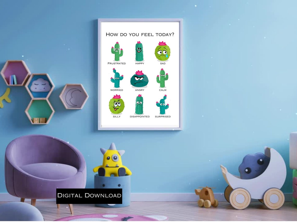 Cactus Feelings Poster, How Do You Feel Today? Digital Prints Wall Art ...