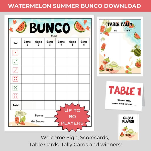 Watermelon Card - Etsy