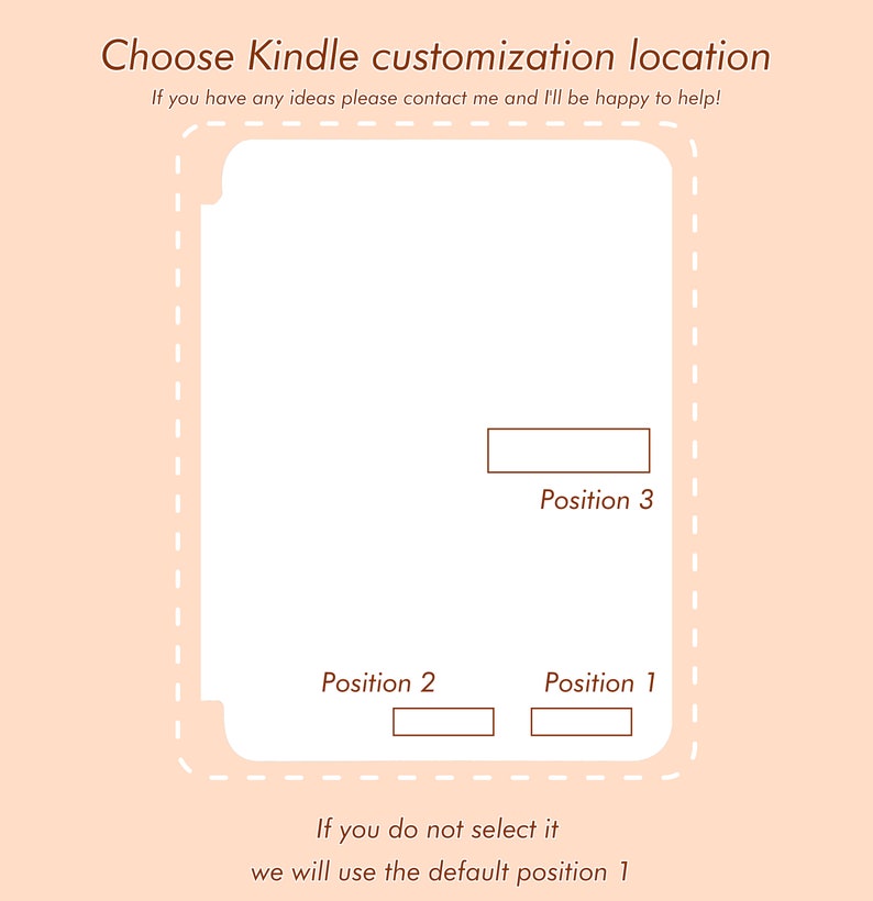 Retro Rose Floral Kindle Case,kobo Clara Clear Back Cover, Paperwhite ...