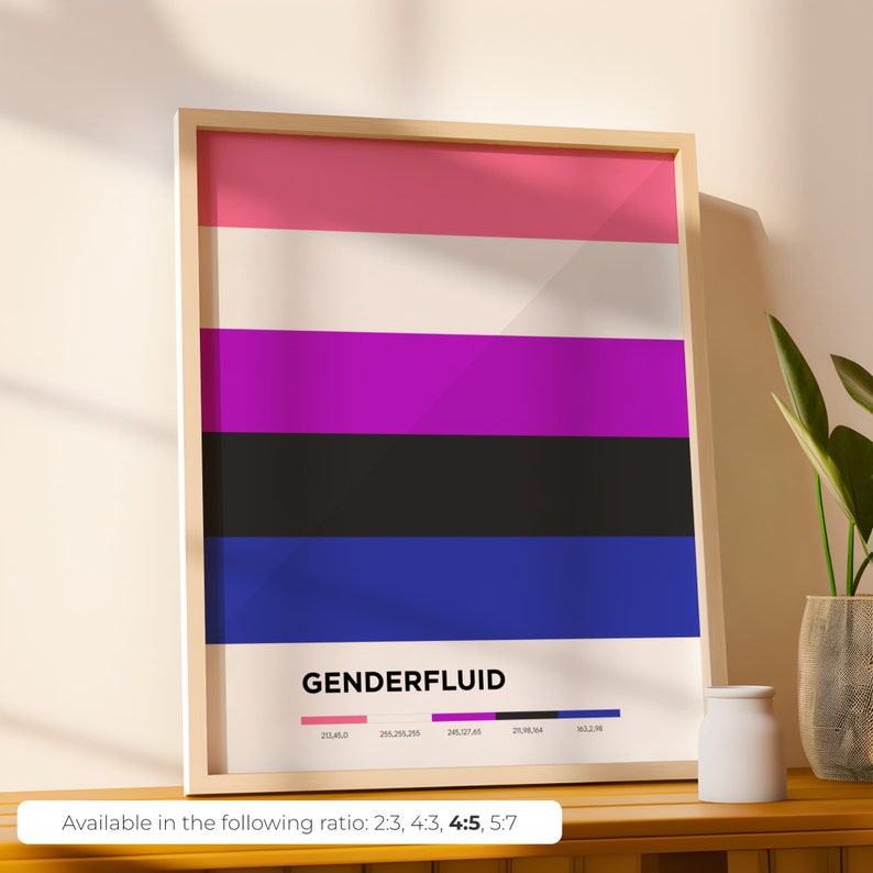 Genderfluid Flag Poster: LGBT Pride Art (digital Download) - Etsy