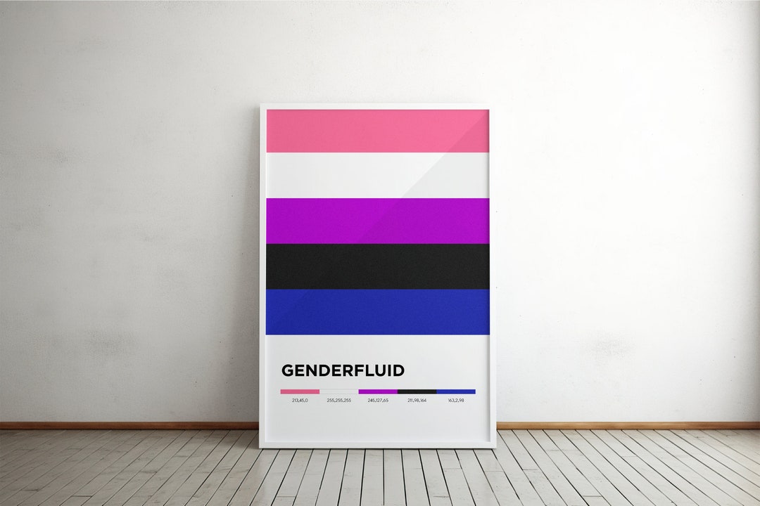 Genderfluid Flag Printable Poster | LGBT Poster | Gender Oriented-based ...