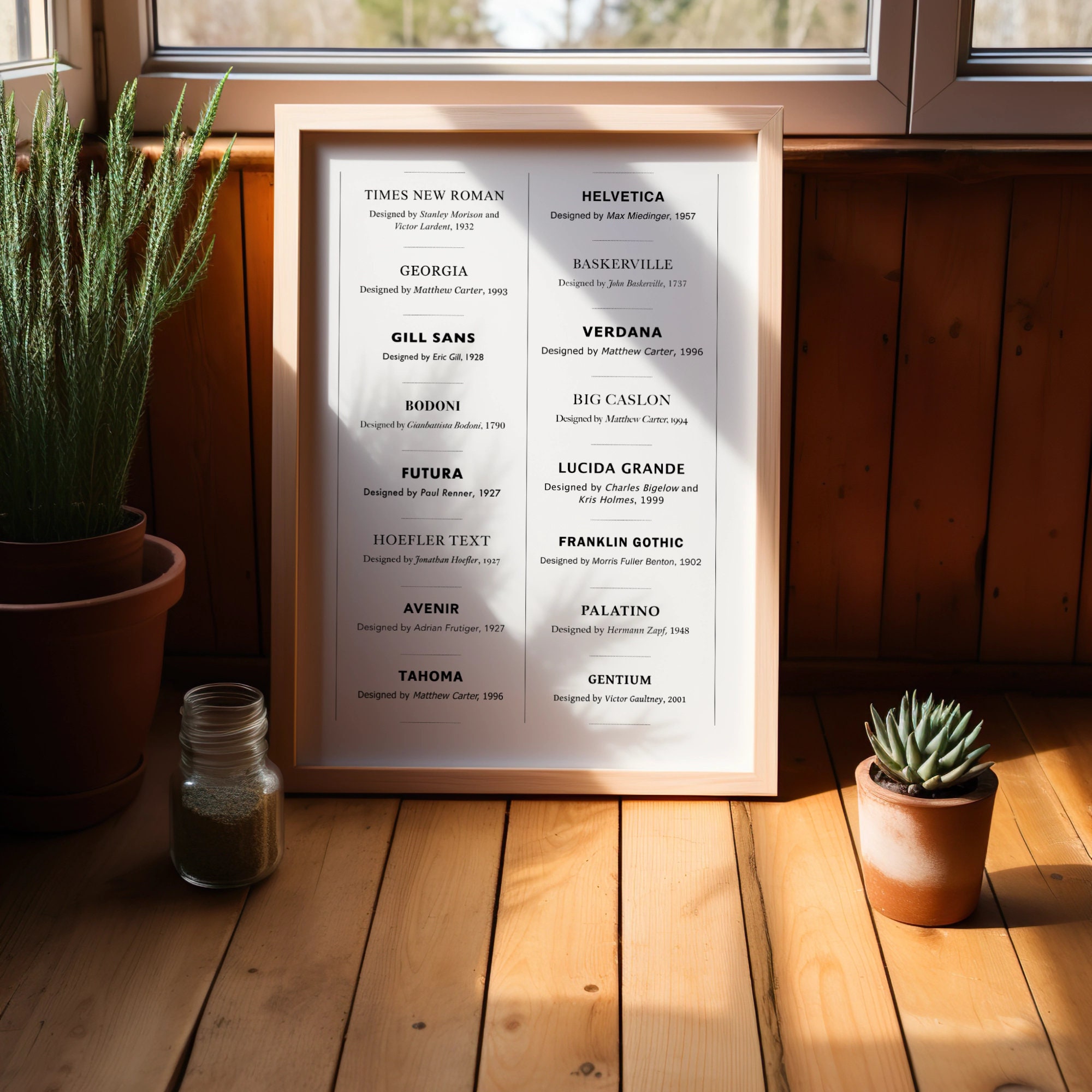 Font Family List Printable Poster | Baskerville, Helvetica, Avenir and ...