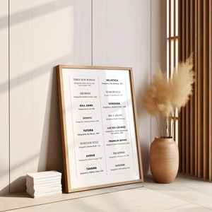 Font Family List Printable Poster | Baskerville, Helvetica, Avenir and ...