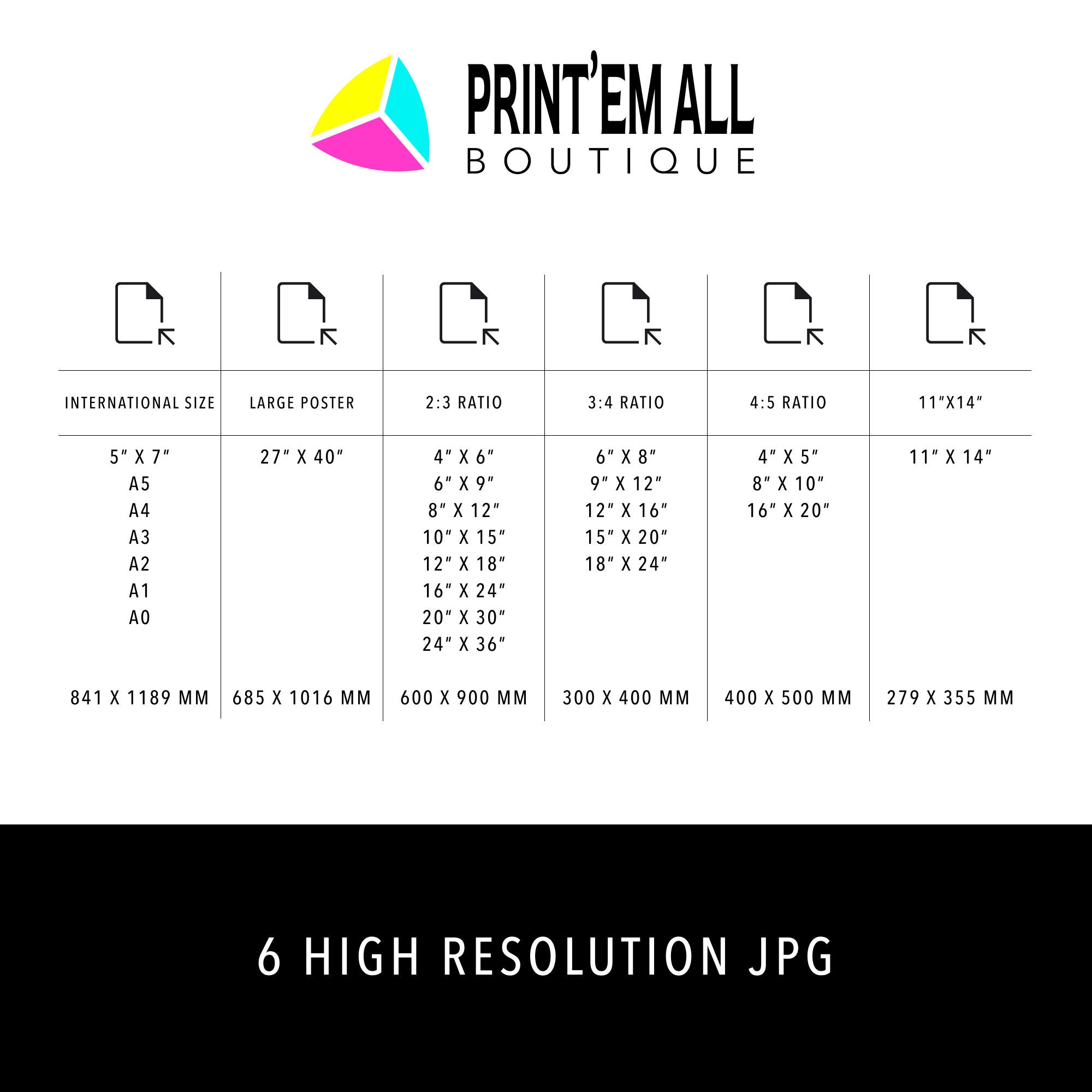Font Family List Printable Poster | Baskerville, Helvetica, Avenir and ...