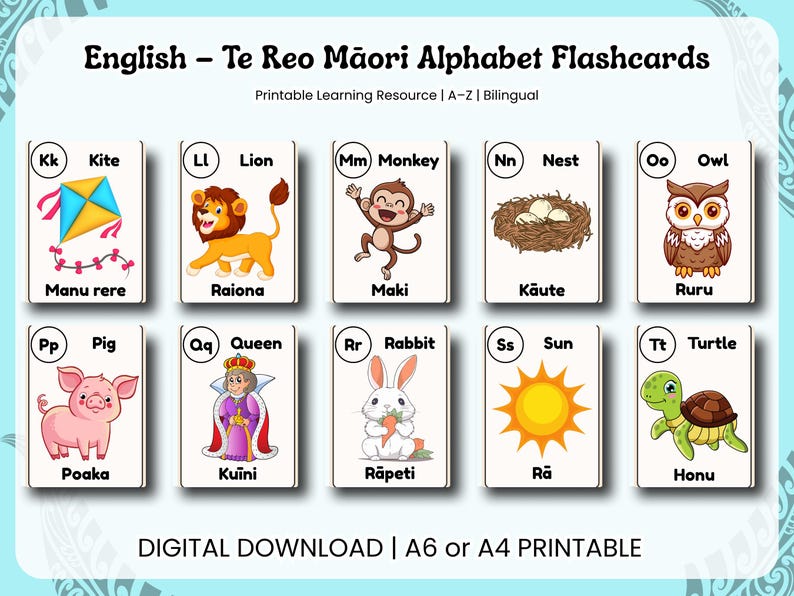 Te Reo Māori/maori Alphabet Flashcards | Bilingual ABC Cards Pastel ...