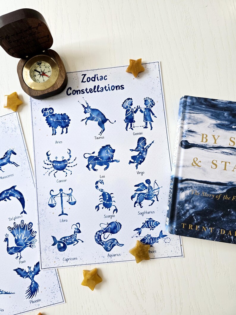 Printable Set of 2 Constellation Prints, 24 Constellations for Kids ...