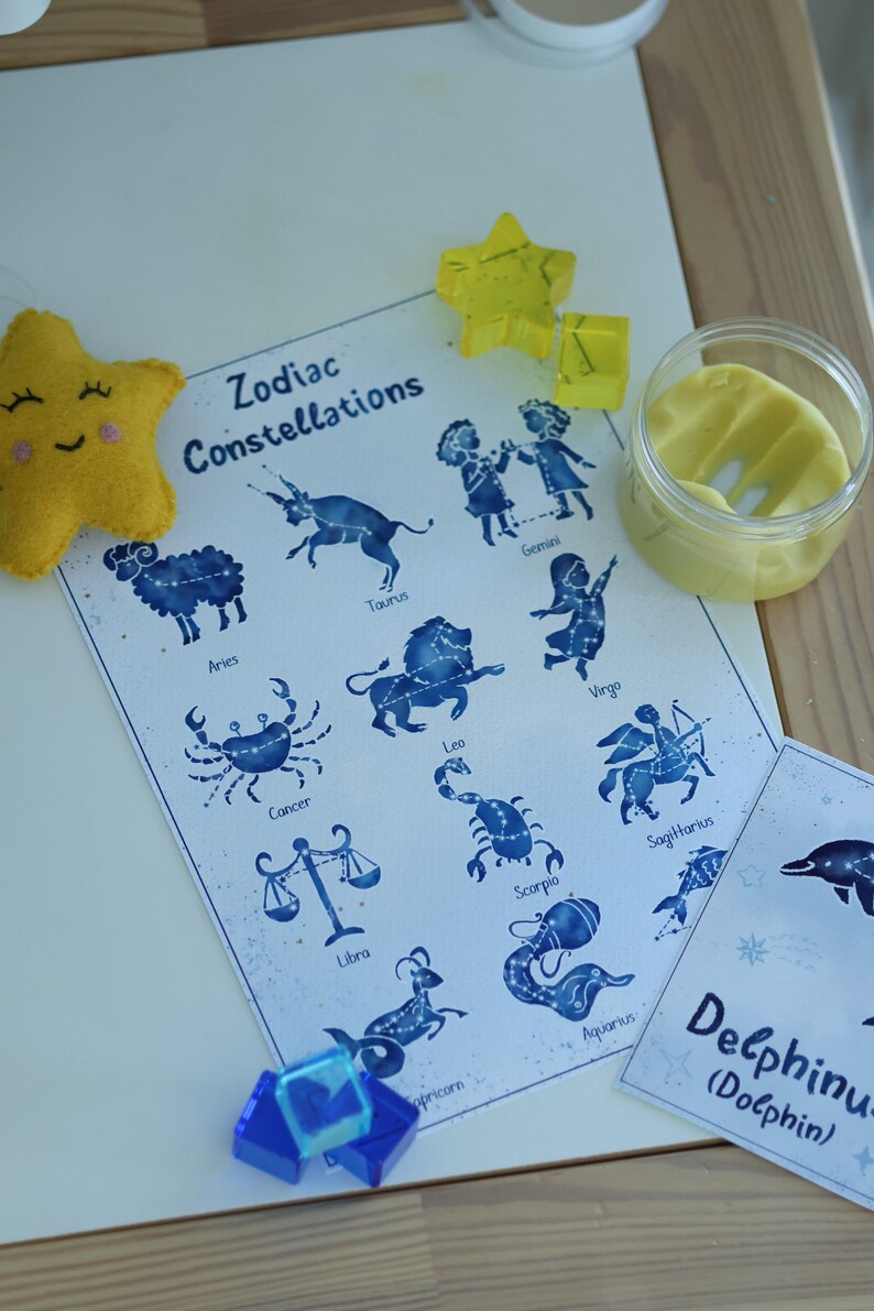 Constellation Flash Cards: Kids Astronomy Montessori Craft (digital ...