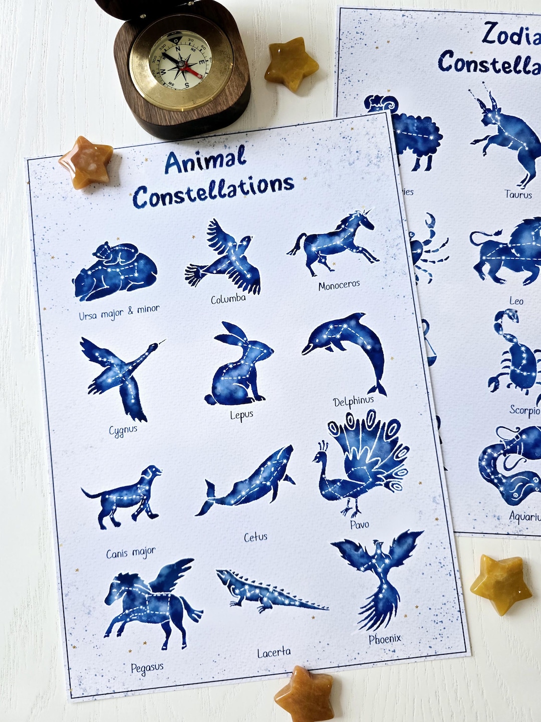 Printable Set of 2 Constellation Prints, 24 Constellations for Kids ...