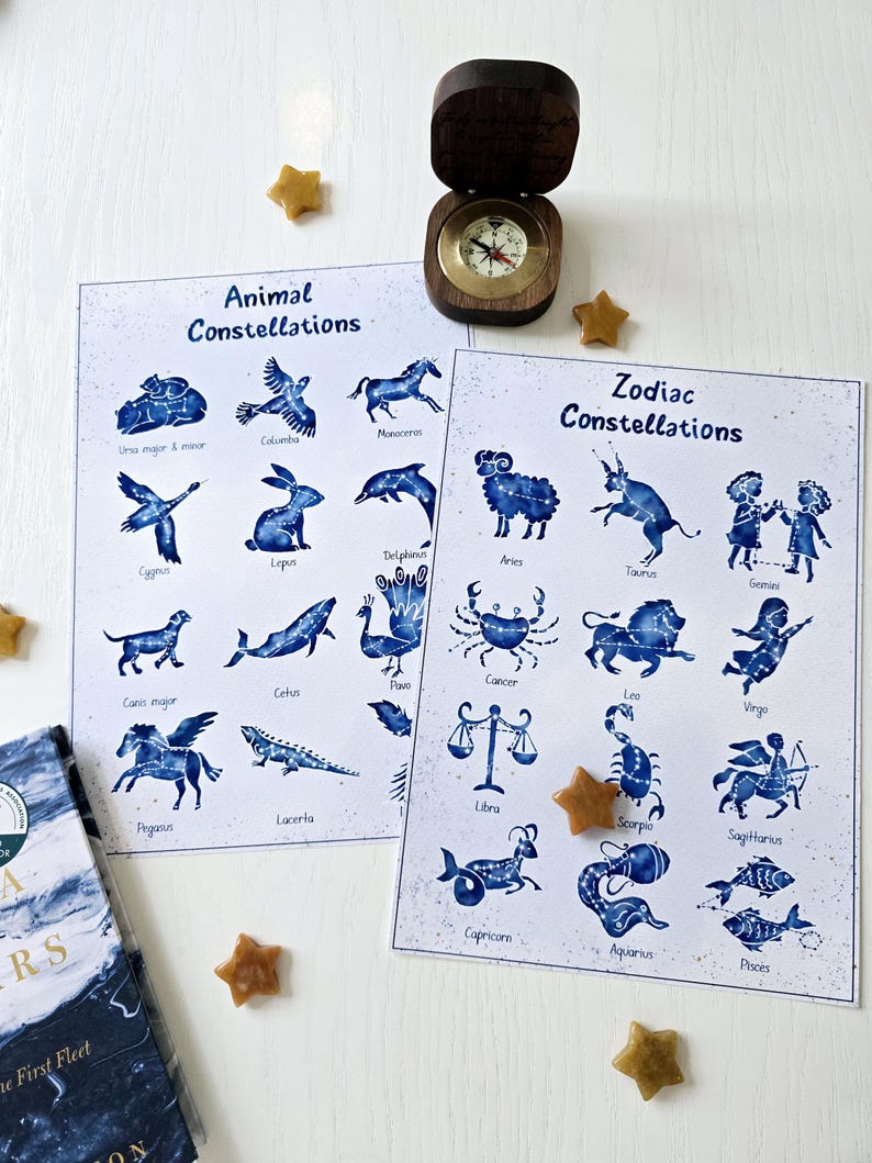 Printable Set of 2 Constellation Prints, 24 Constellations for Kids ...
