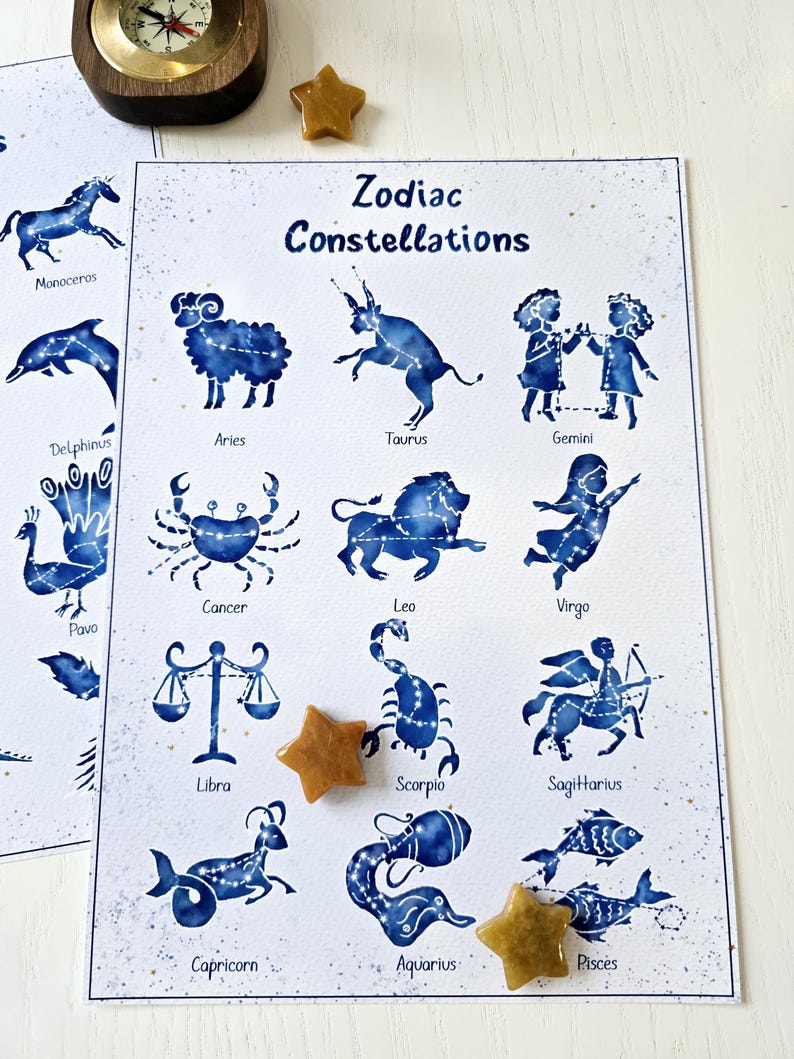 Printable Set of 2 Constellation Prints, 24 Constellations for Kids ...