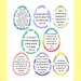 Easter Egg Bible Verse Print and Cut Egg Filler - Etsy
