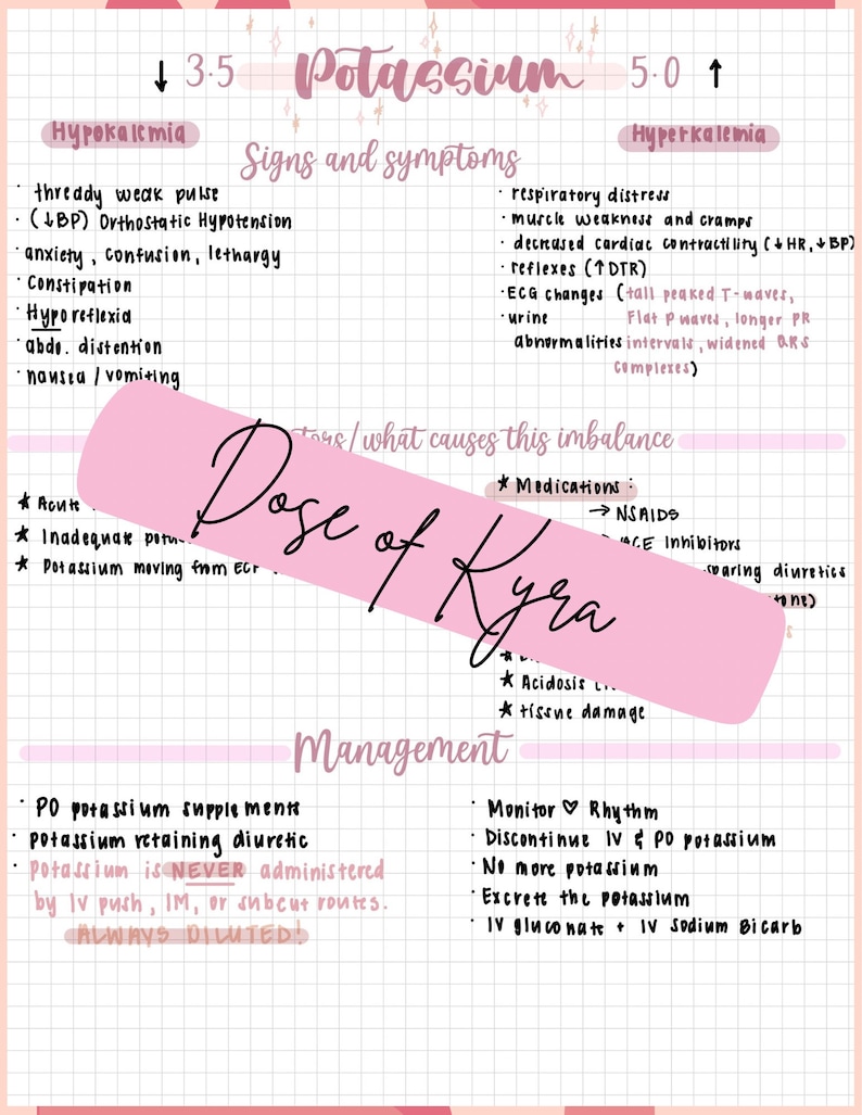 Electrolyte Imbalance - Potassium Nursing Student Notes Hyperkalemia Vs ...