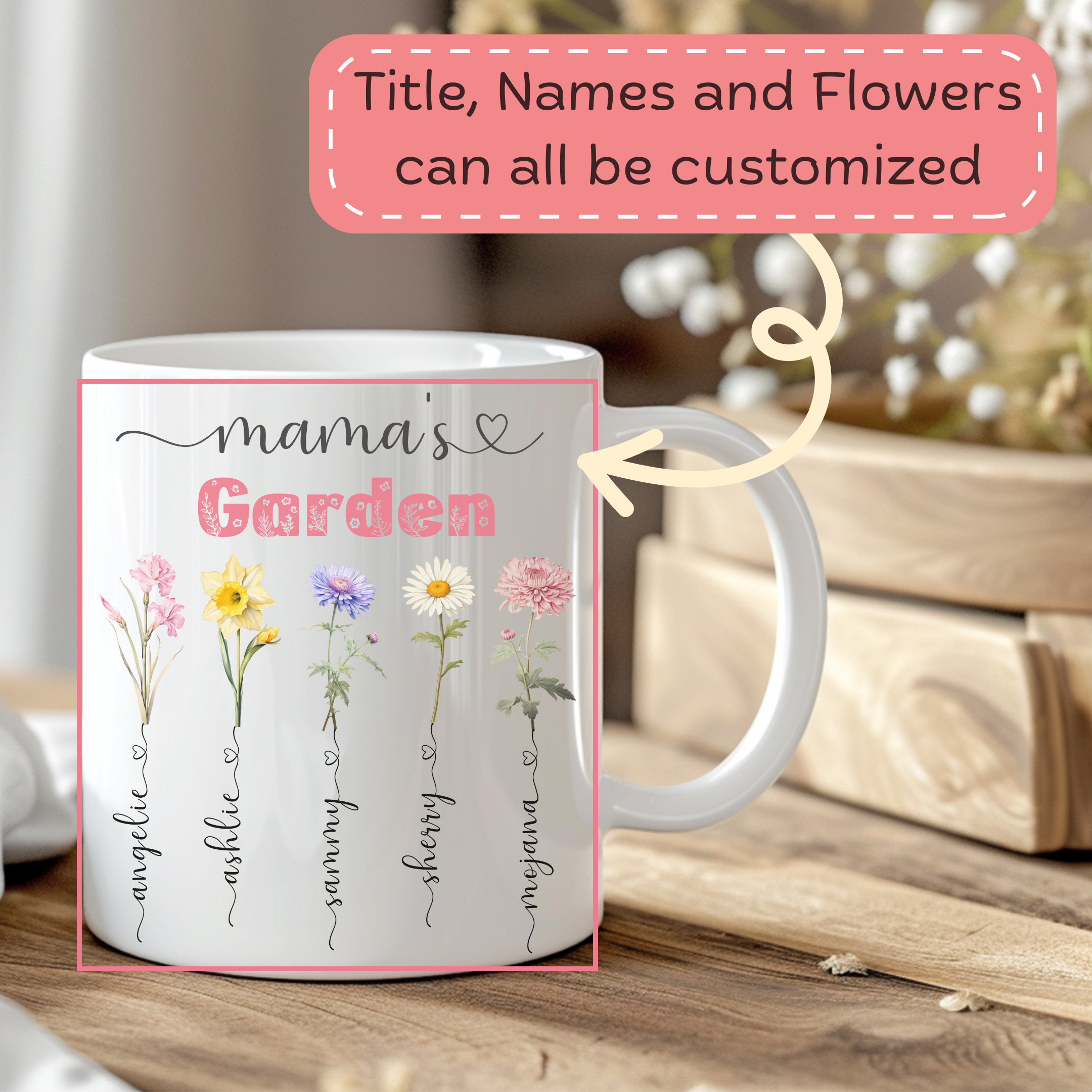 Personalized Birth Flower Mug With Name Custom Floral Plant Mom Mug ...