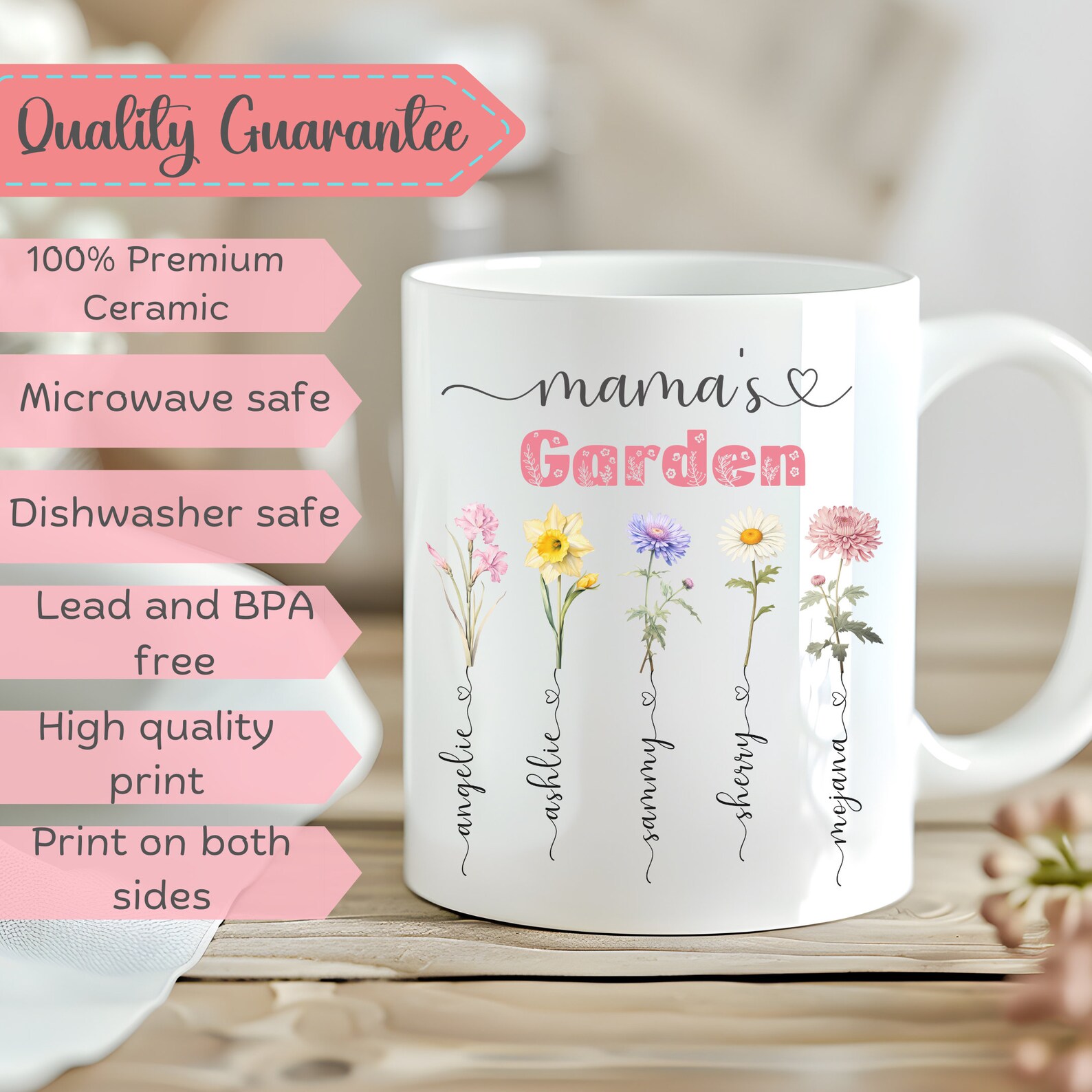 Personalized Birth Flower Mug With Name Custom Floral Plant Mom Mug ...