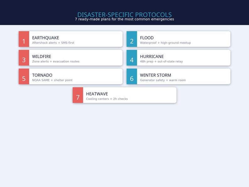 Emergency Communication Planner | Family Contact Binder | Disaster ...